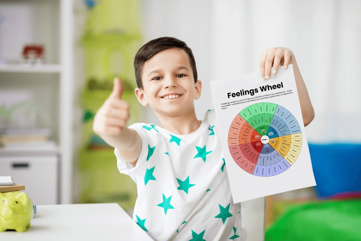 Emotion Wheel For Kids: What It Is, Benefits, and How To Use – Mental ...