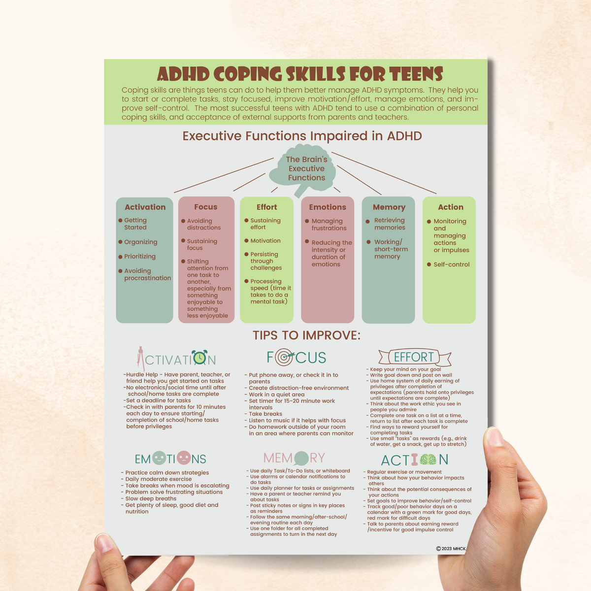 ADHD Coping Skills for Teens – Mental Health Center Kids