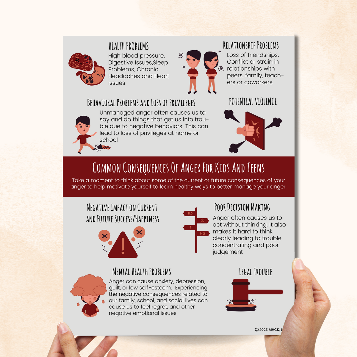 Consequences of Anger – Mental Health Center Kids