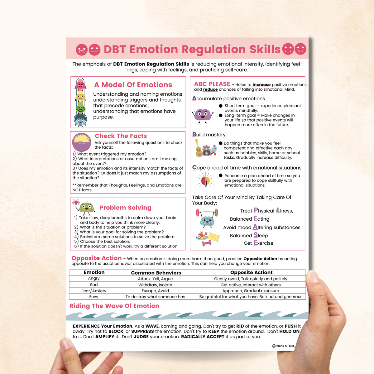 DBT Emotion Regulation Skills (PDF) – Mental Health Center Kids