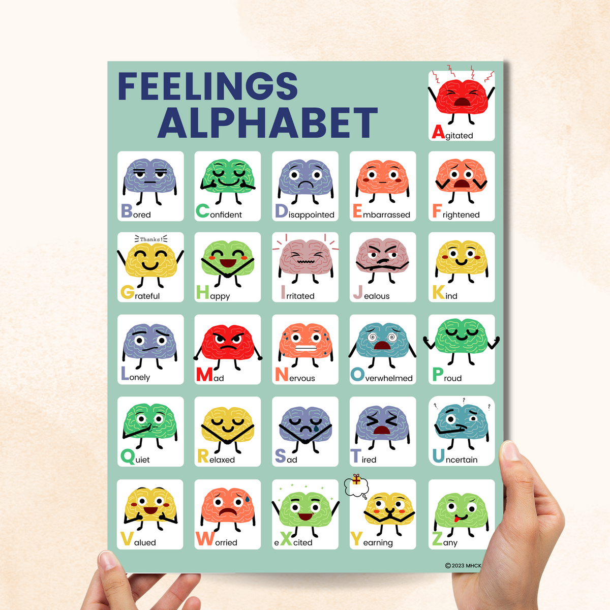 Feelings and Emotions Alphabet – Mental Health Center Kids