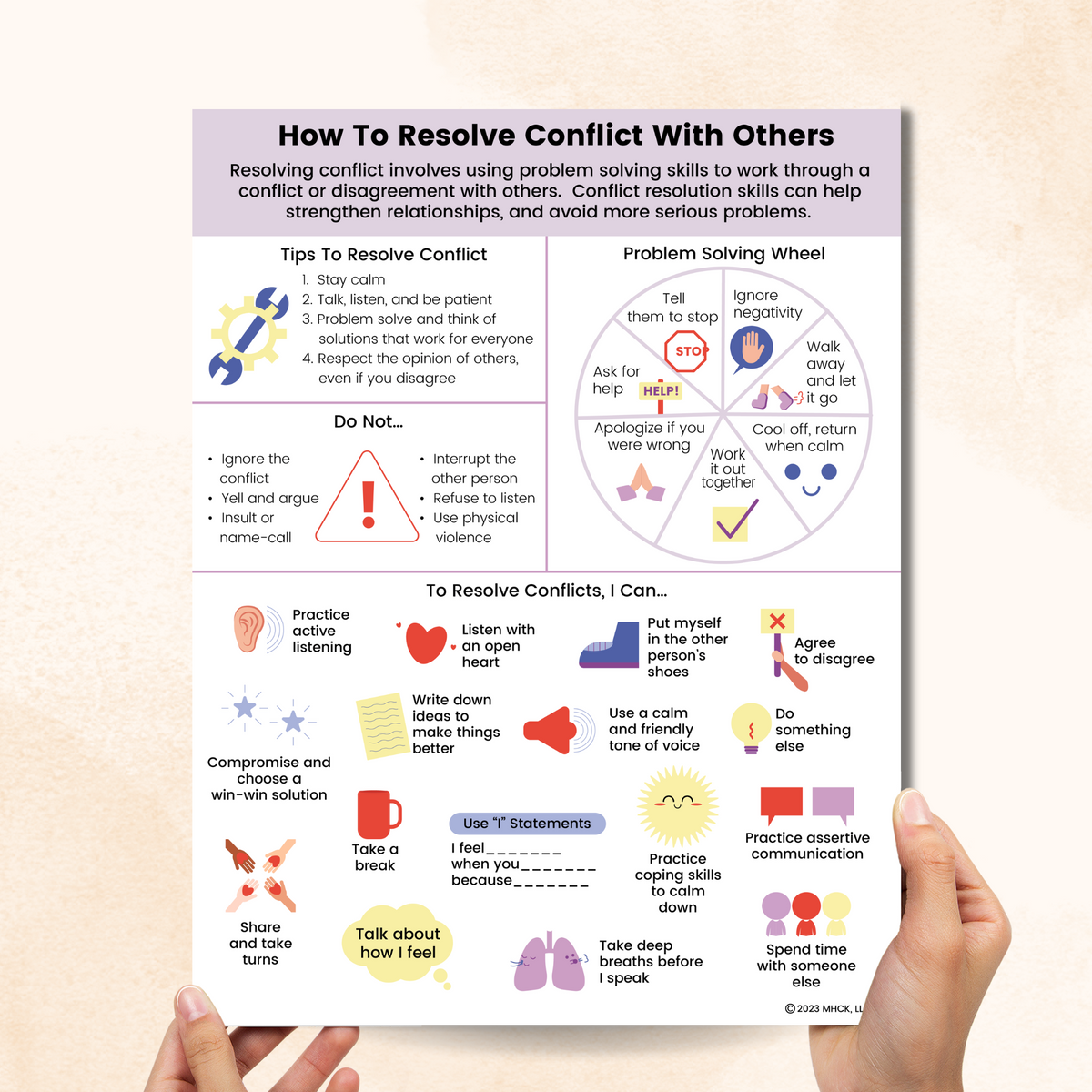 Conflict Resolution Poster – Mental Health Center Kids