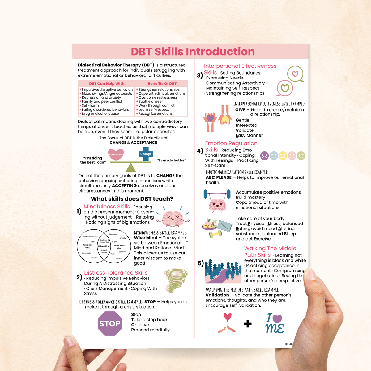 DBT Skills Introduction – Mental Health Center Kids