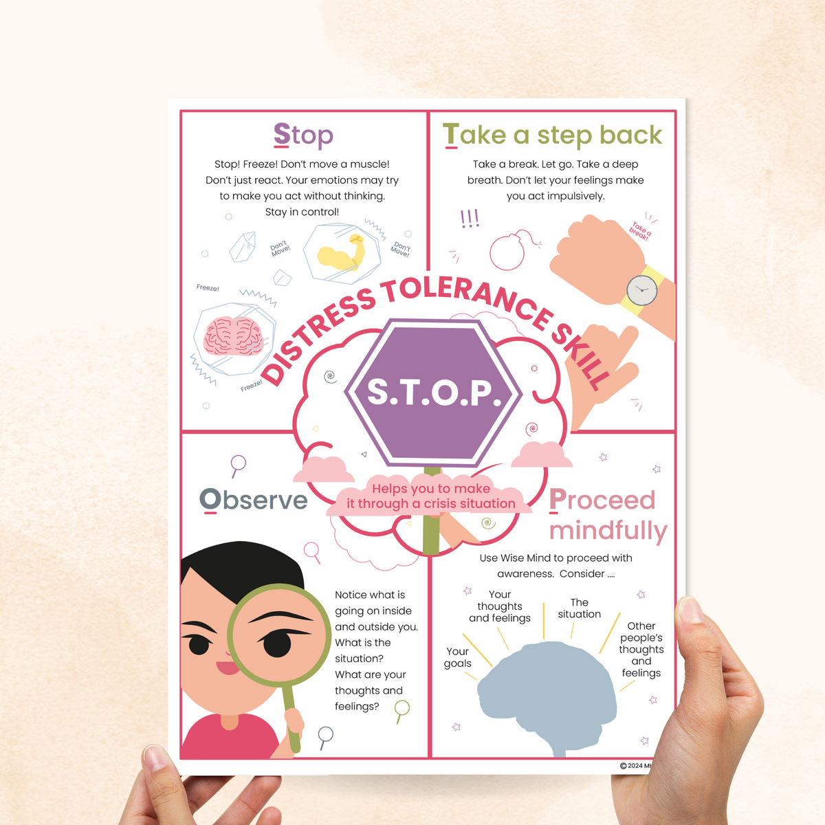 DBT STOP Skill (PDF) – Mental Health Center Kids