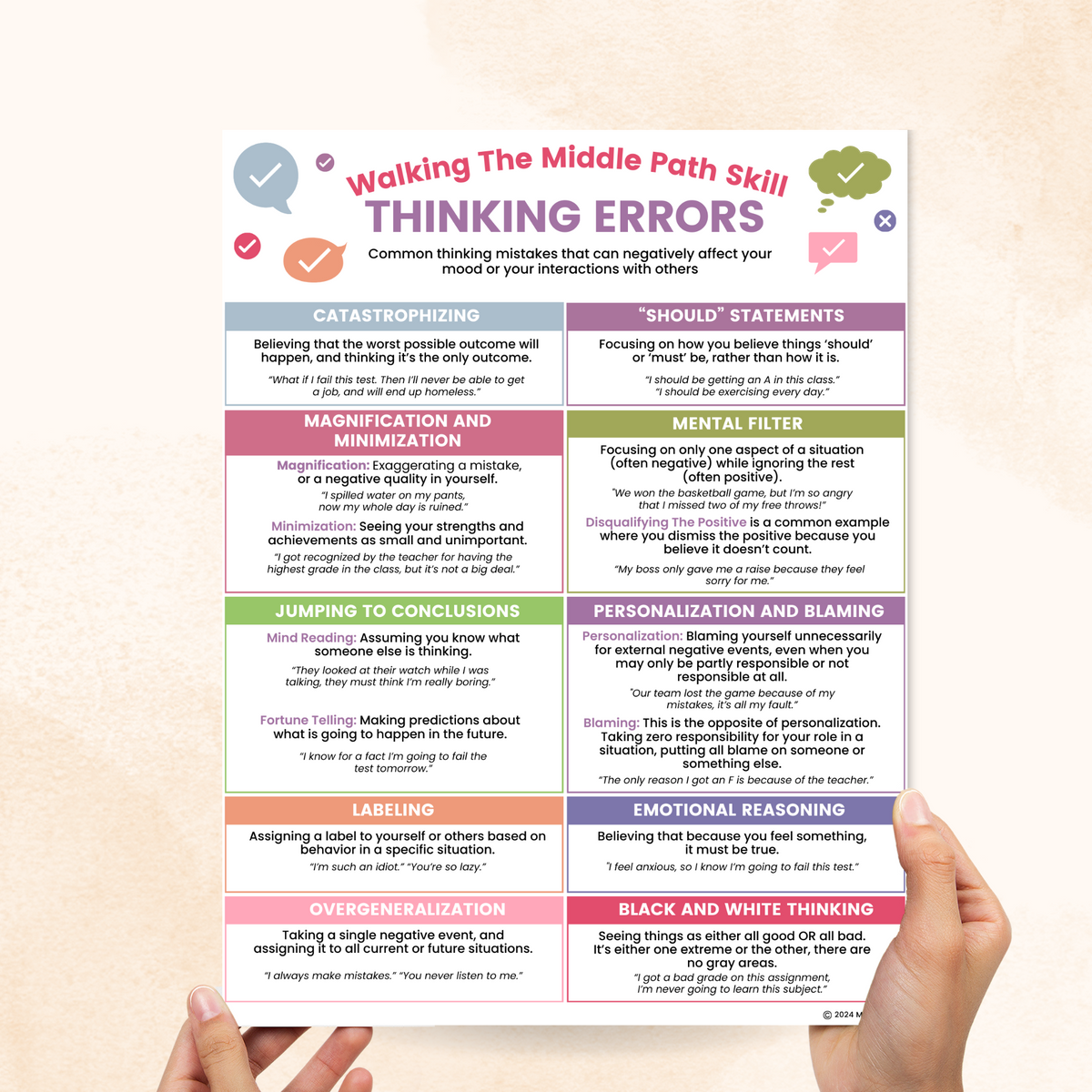 DBT Thinking Errors (PDF) – Mental Health Center Kids DBT Thinking Errors (PDF) – Mental Health Center Kids