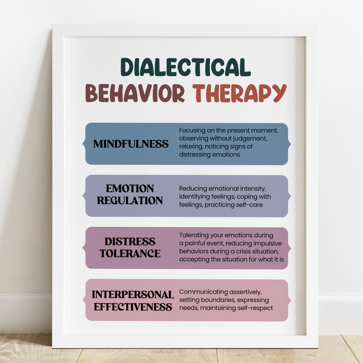 Dialectical Behavior Therapy Poster – Mental Health Center Kids