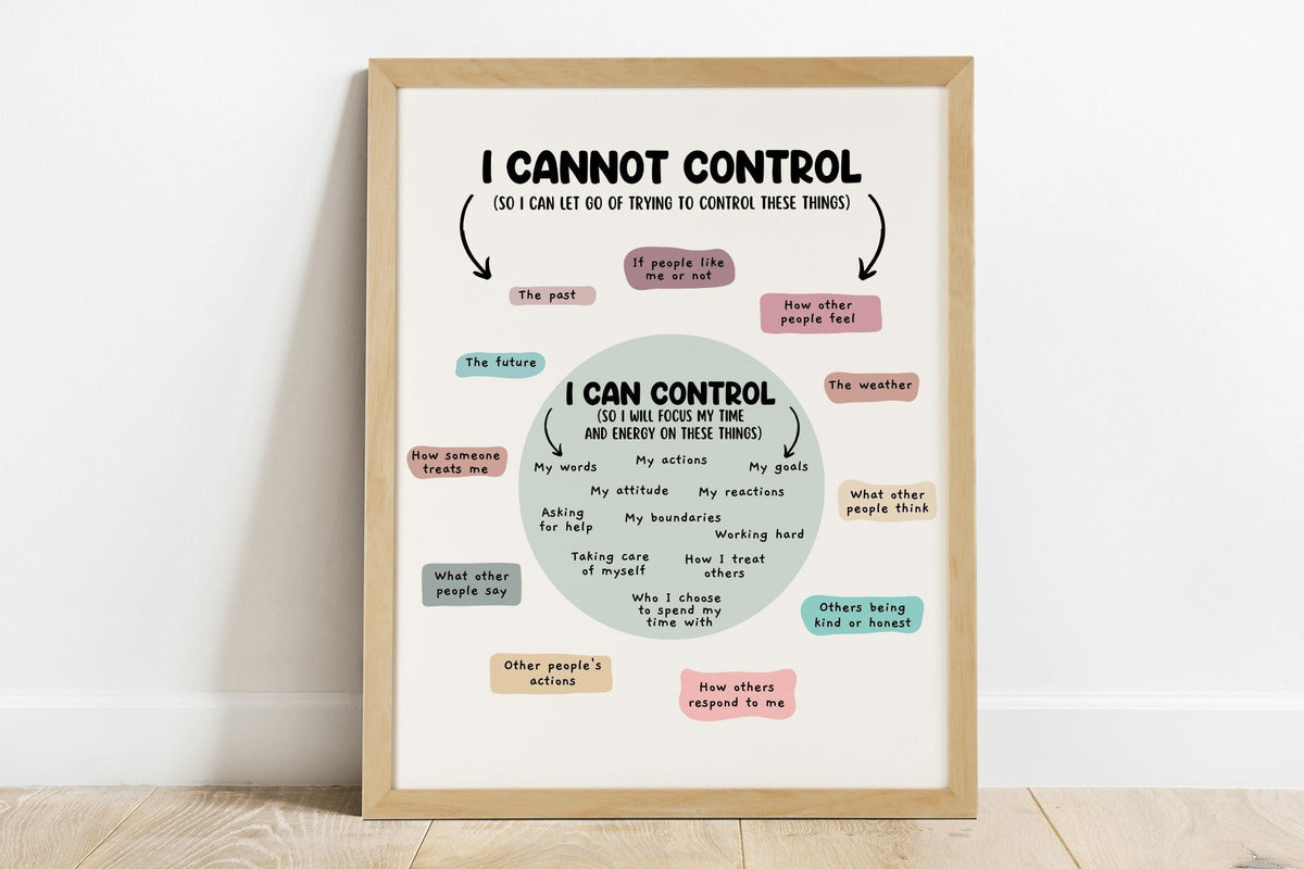 What is the Circle of Control? – Mental Health Center Kids