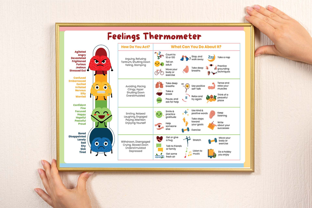 Feelings Thermometer: A Simple Tool to Teach Emotional Awareness ...