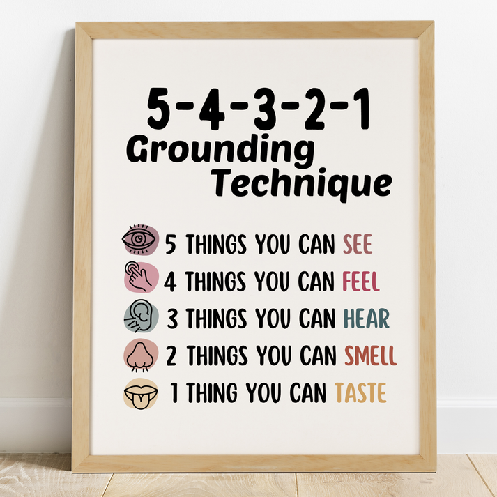 5-4-3-2-1 Grounding Technique Poster – Mental Health Center Kids