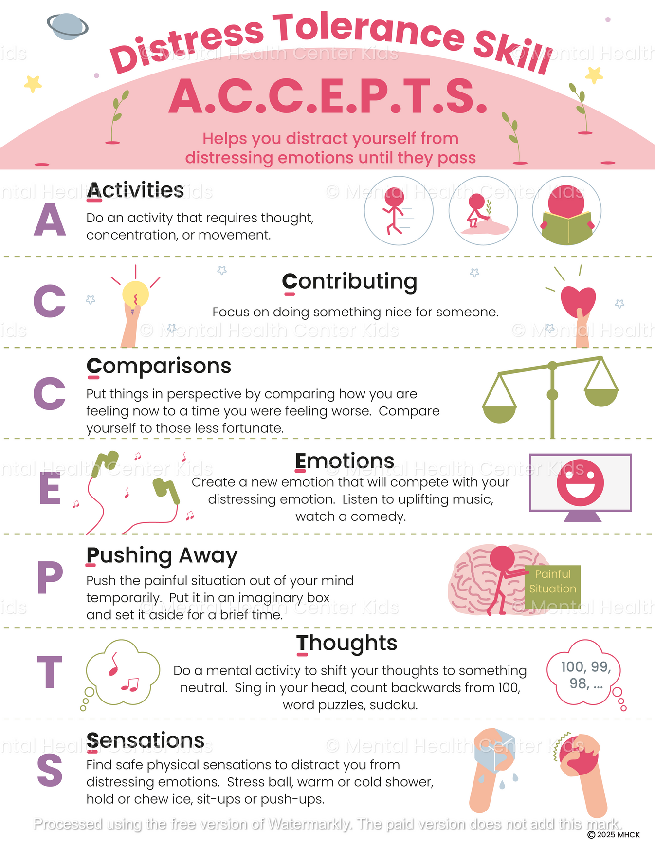 DBT ACCEPTS Handout – Mental Health Center Kids