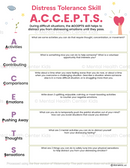 DBT ACCEPTS Worksheet – Mental Health Center Kids