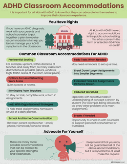 ADHD Classroom Accommodations – Mental Health Center Kids