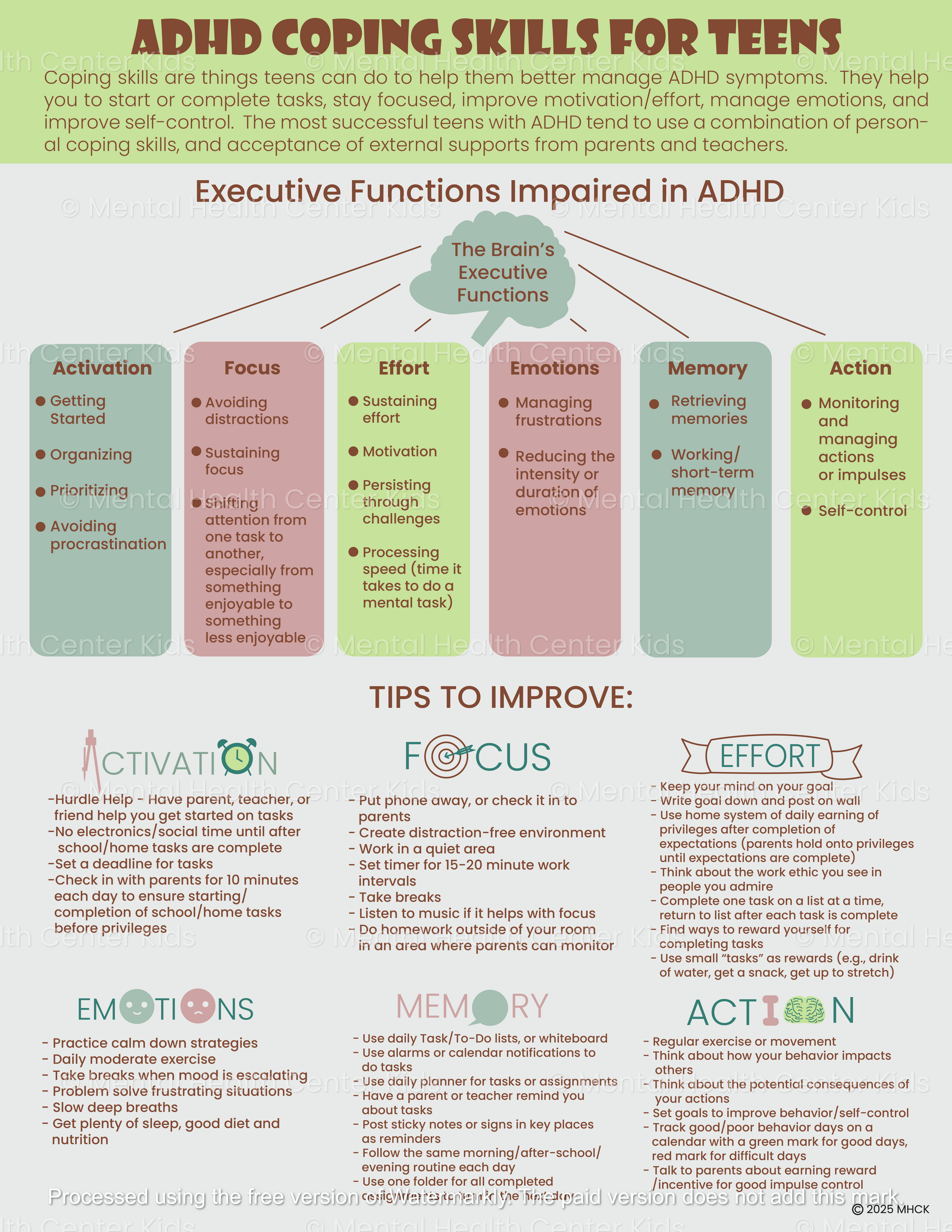 ADHD Coping Skills for Teens – Mental Health Center Kids