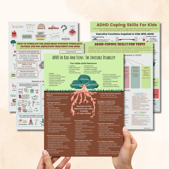 ADHD Infographic Handouts Mini-Bundle (5 Pages) – Mental Health Center Kids