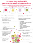 DBT Accumulate Positive Emotions Handout – Mental Health Center Kids