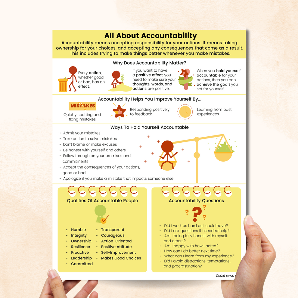 All About Accountability – Mental Health Center Kids