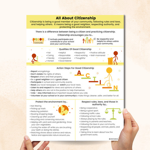 All About Citizenship – Mental Health Center Kids