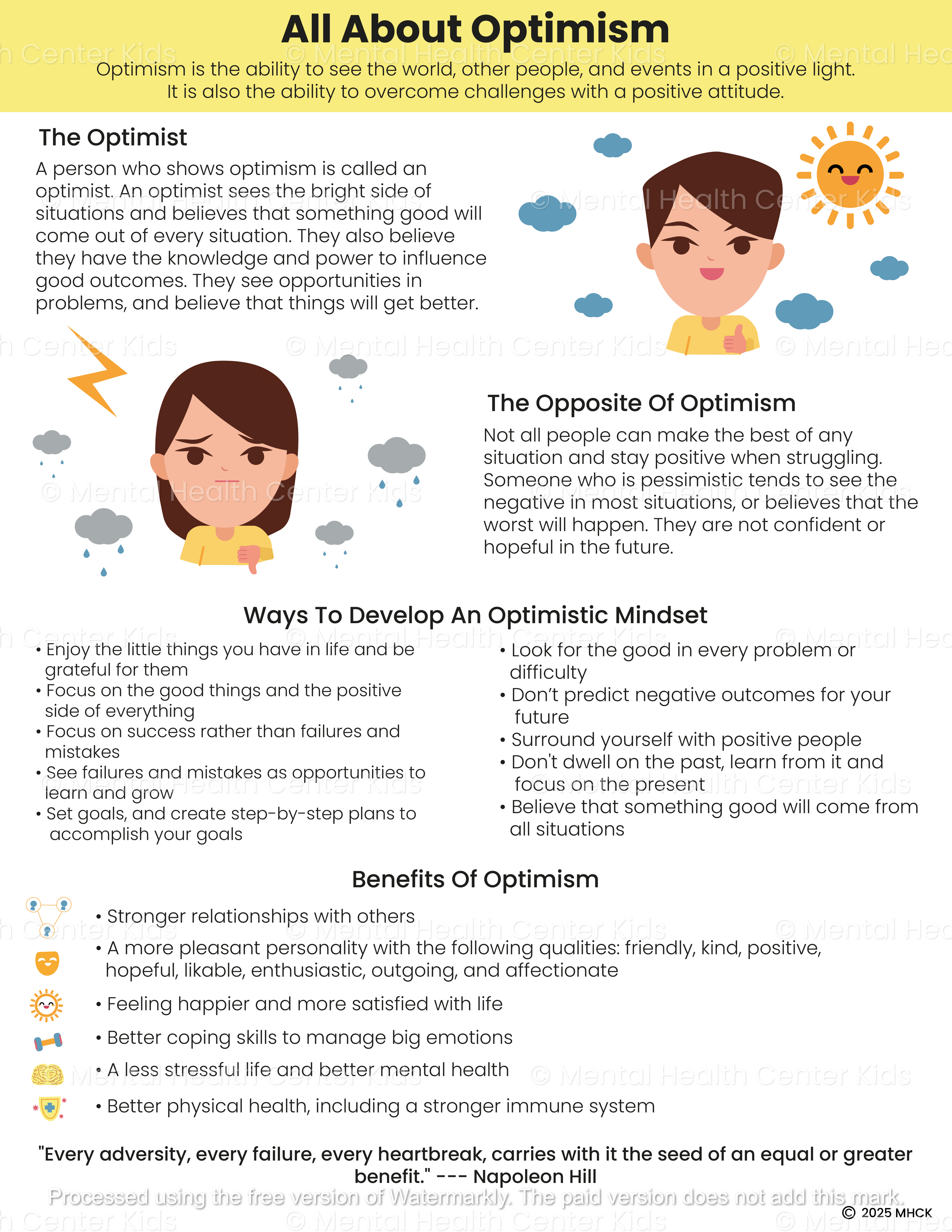 All About Optimism – Mental Health Center Kids