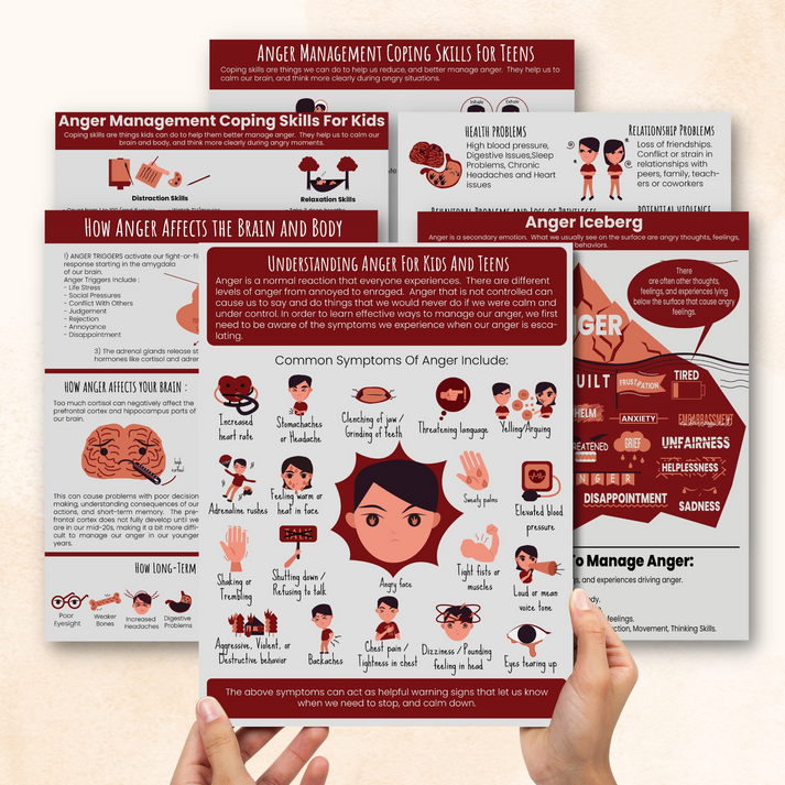 Anger Coping Skills Bundle – Mental Health Center Kids