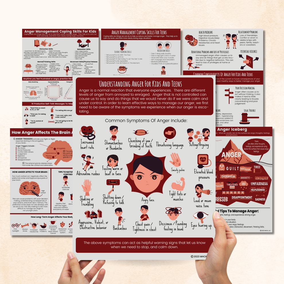 Anger Coping Skills Bundle – Mental Health Center Kids