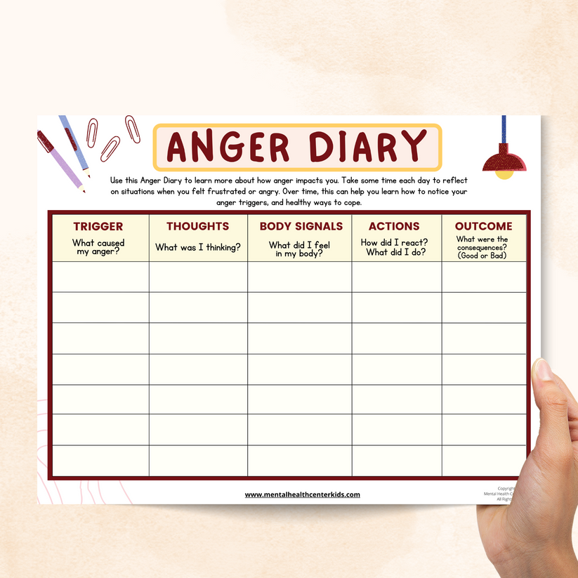 Anger Diary – Mental Health Center Kids