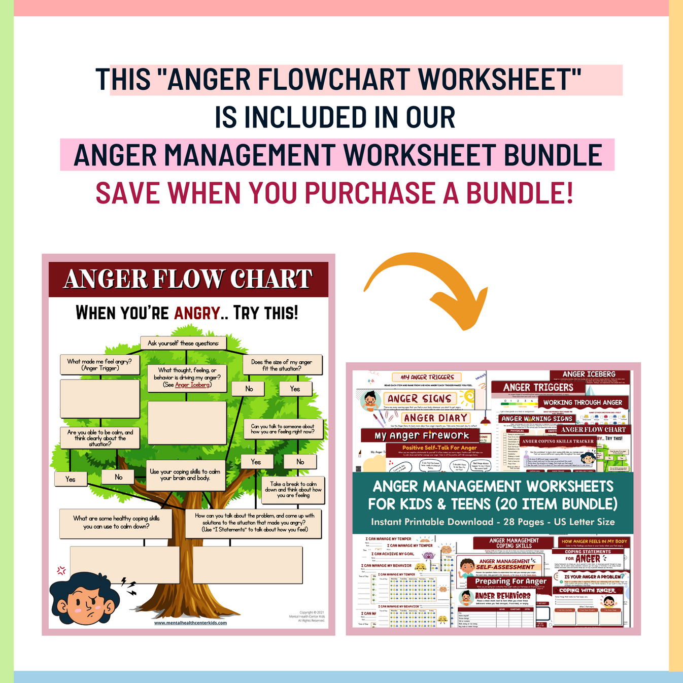 Anger Flowchart – Mental Health Center Kids