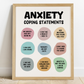 Anxiety Coping Statements Poster – Mental Health Center Kids