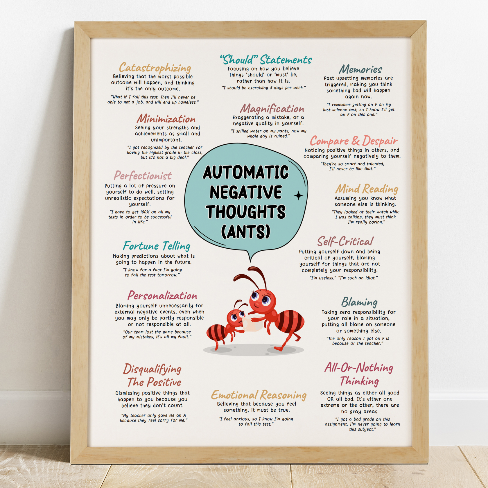 Automatic Negative Thoughts Poster – Mental Health Center Kids