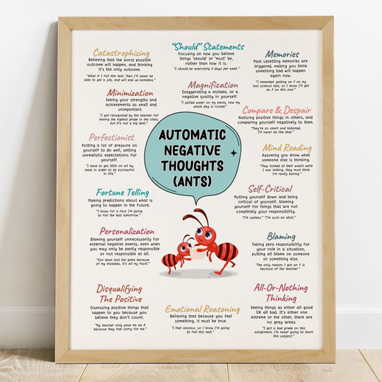 Automatic Negative Thoughts Poster – Mental Health Center Kids
