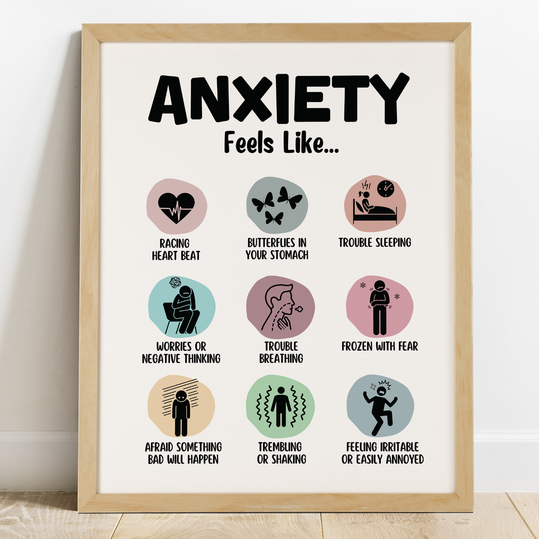 Anxiety Feels Like Poster – Mental Health Center Kids