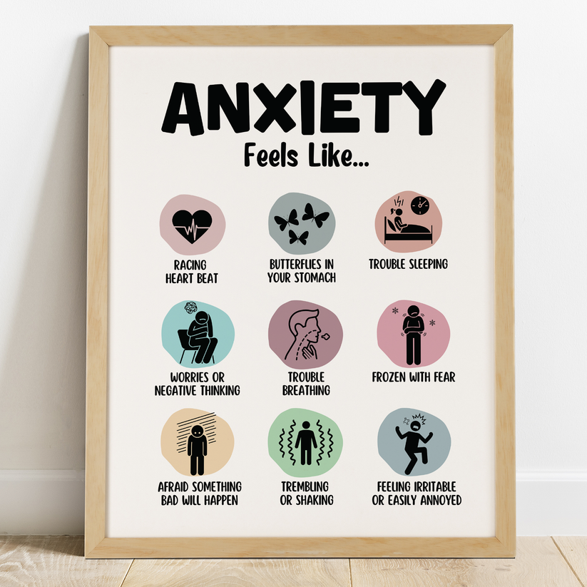 Anxiety Feels Like Poster – Mental Health Center Kids