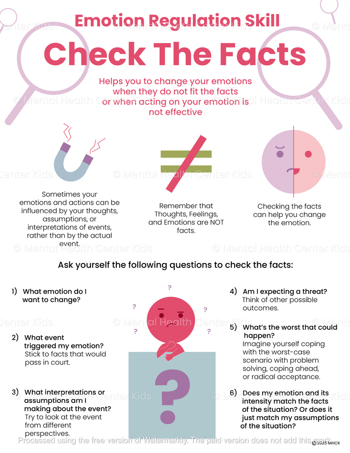 DBT Check The Facts (PDF) – Mental Health Center Kids