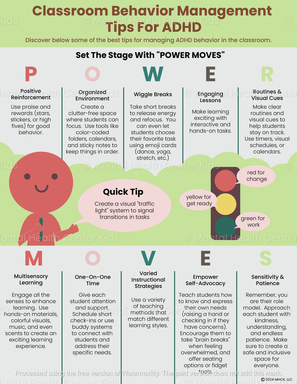 Classroom Behavior Management Tips For ADHD – Mental Health Center Kids