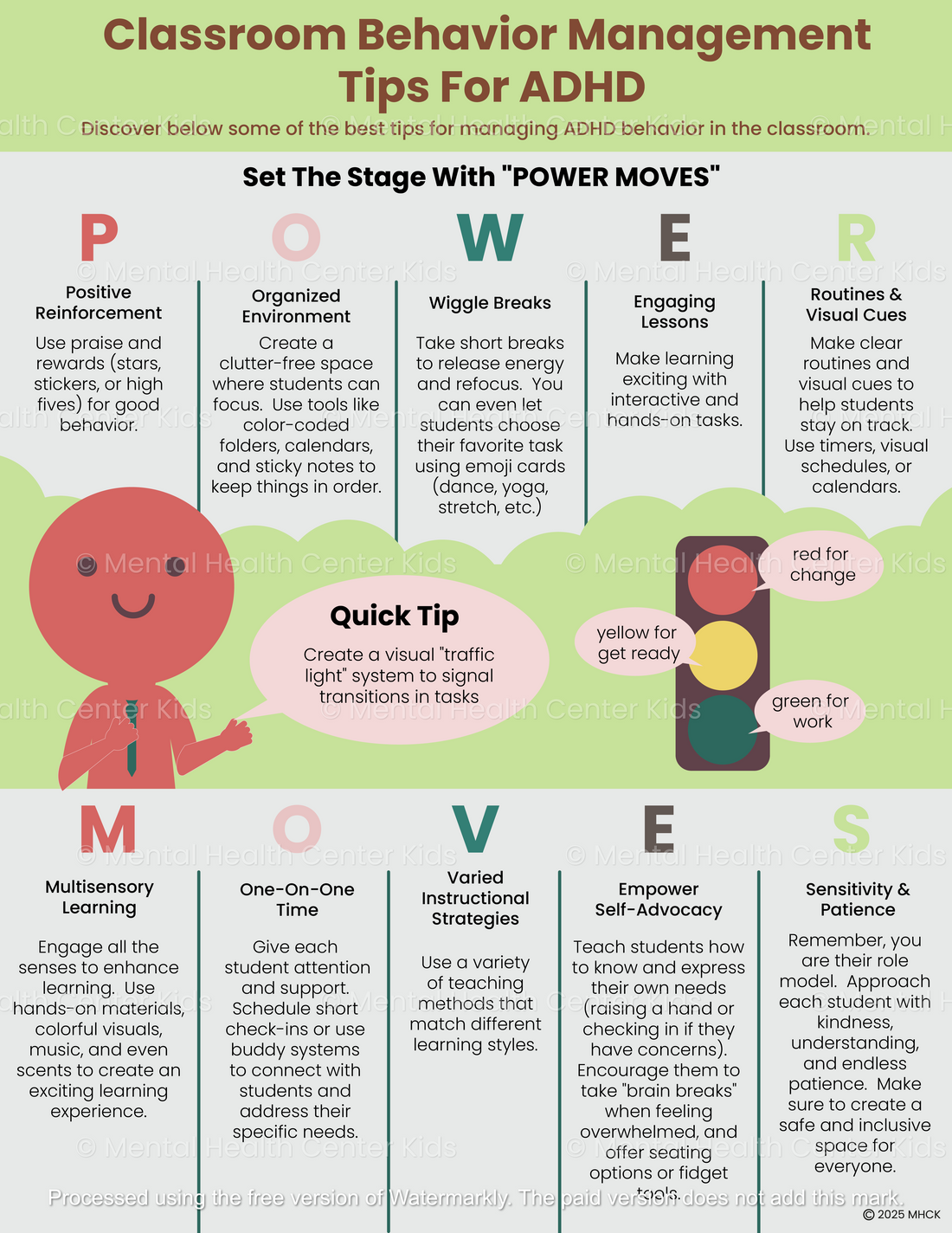 Classroom Behavior Management Tips For ADHD – Mental Health Center Kids