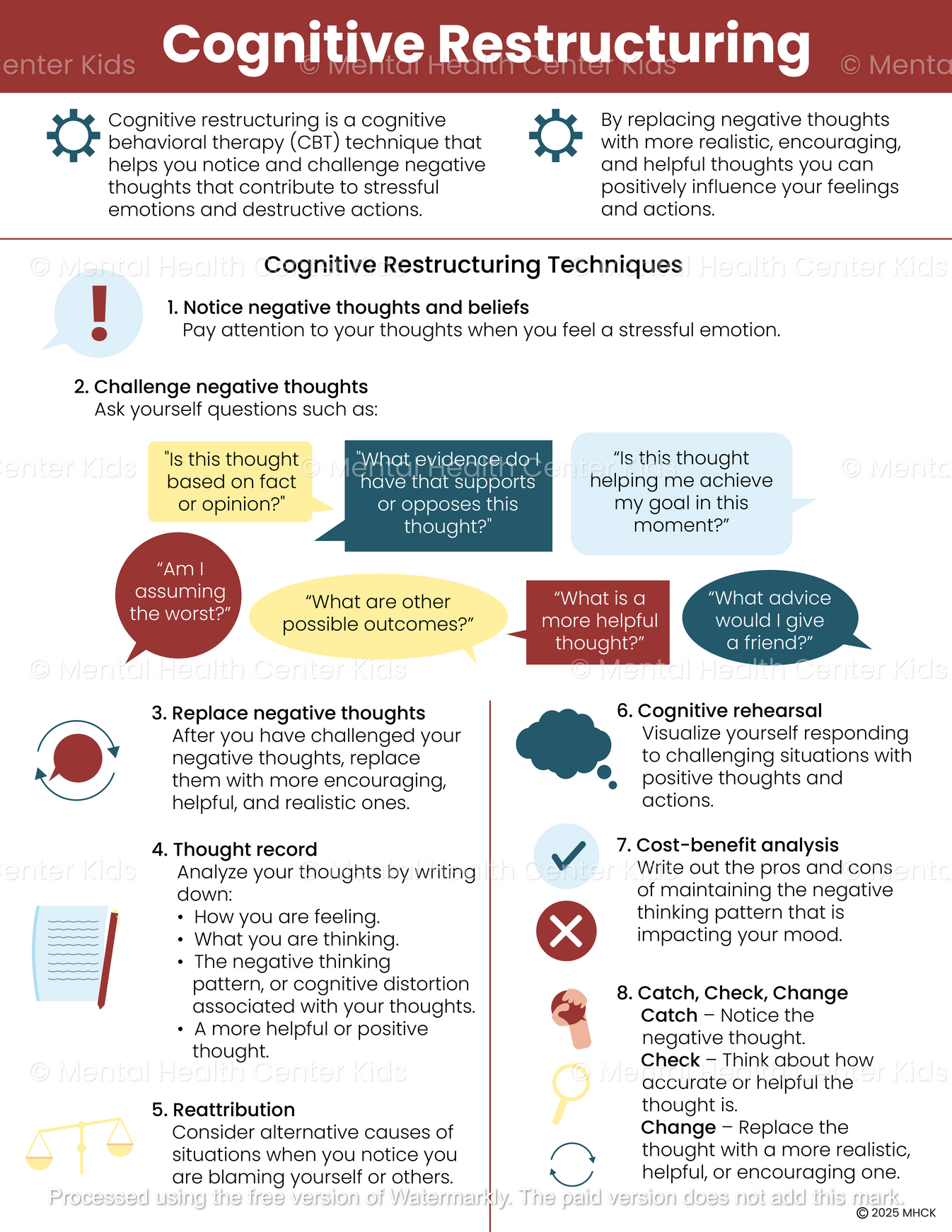 Cognitive Restructuring CBT Techniques – Mental Health Center Kids
