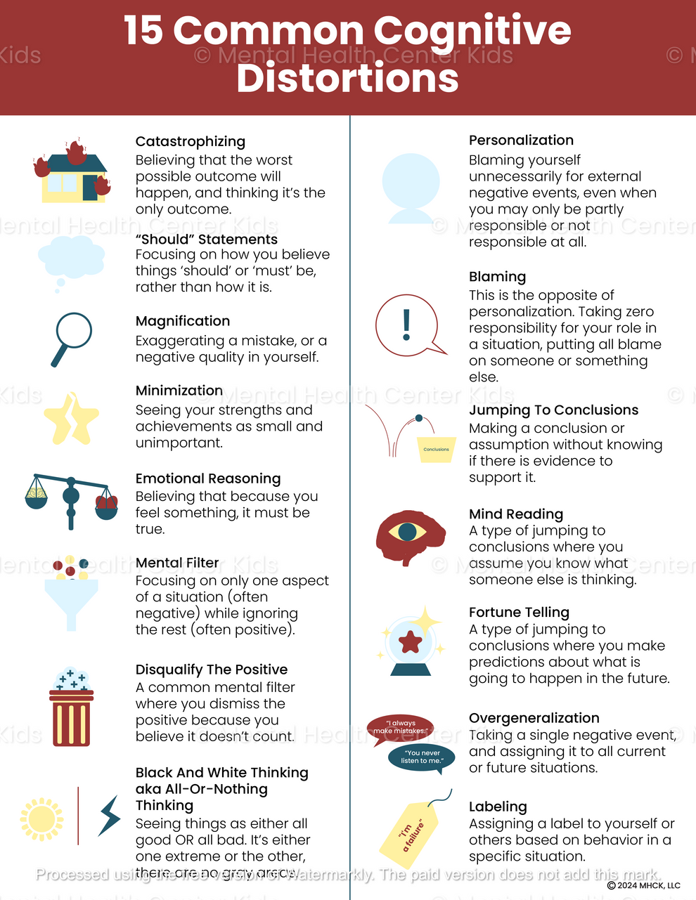 Common Cognitive Distortions (PDF) – Mental Health Center Kids