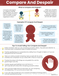 Compare And Despair CBT Handout – Mental Health Center Kids