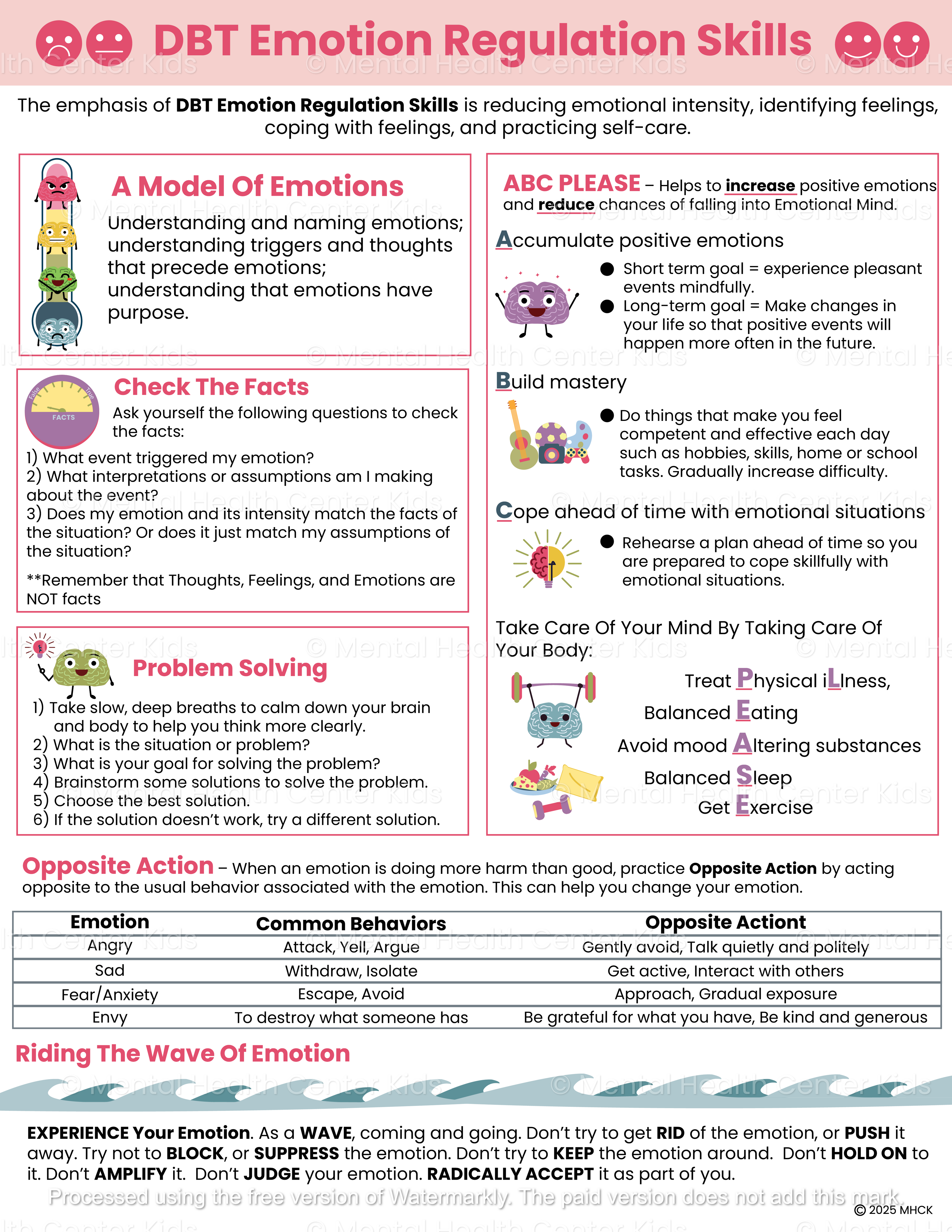 DBT Emotion Regulation Skills (PDF) – Mental Health Center Kids