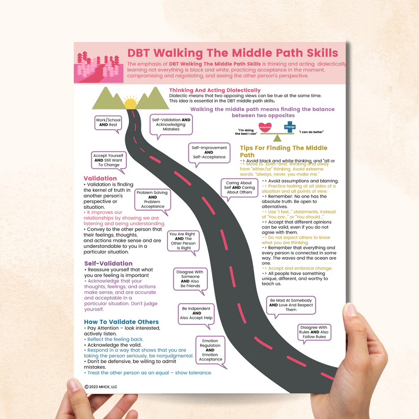 DBT Walking the Middle Path Skills (PDF) – Mental Health Center Kids