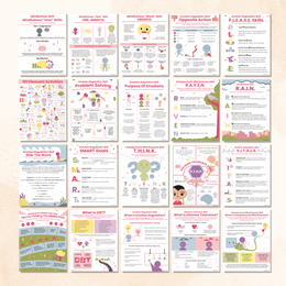 DBT Handouts Bundle (70 Pages) – Mental Health Center Kids