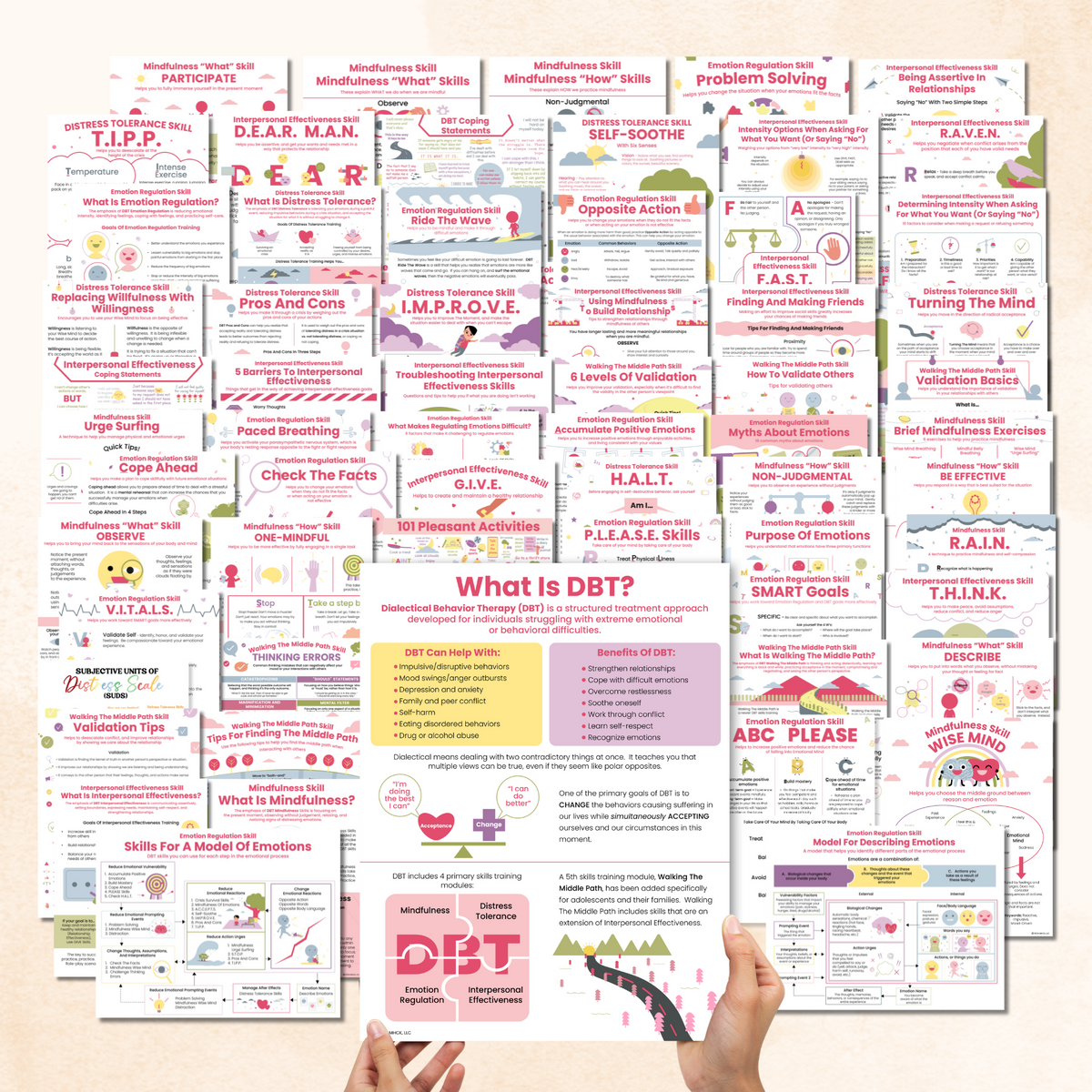 DBT Handouts Bundle (70 Pages) – Mental Health Center Kids