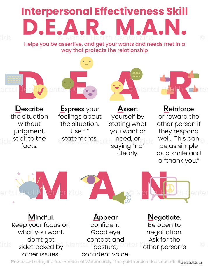 DBT DEAR MAN Handout (PDF) – Mental Health Center Kids