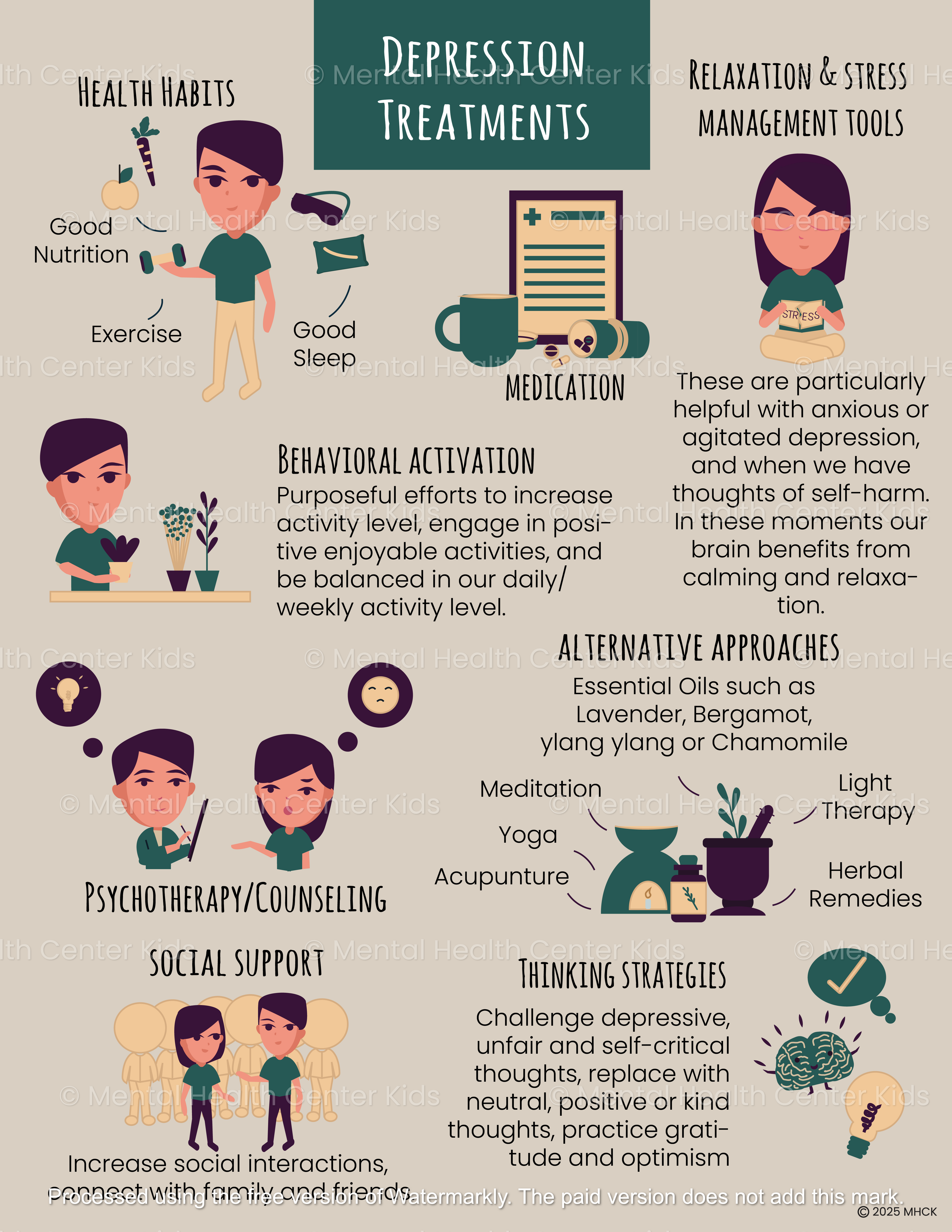 Depression Coping Skills (PDF) – Mental Health Center Kids