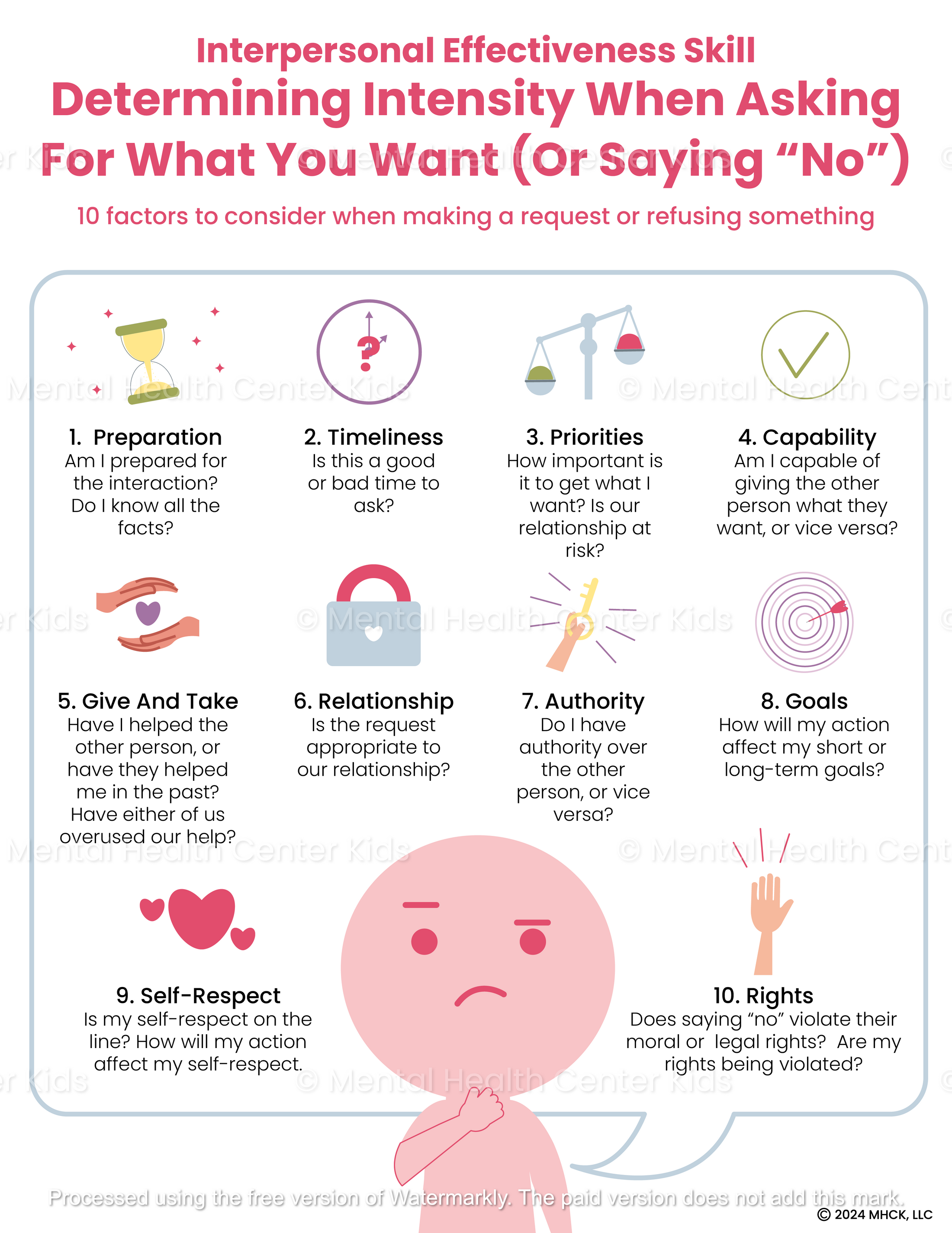 DBT Determining Intensity Of Asking Handout – Mental Health Center Kids