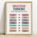 Dialectical Thinking Poster – Mental Health Center Kids