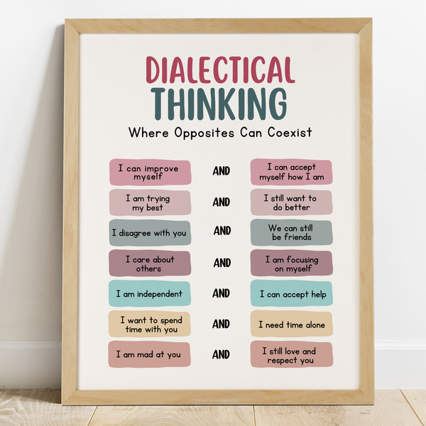 Dialectical Thinking Poster – Mental Health Center Kids