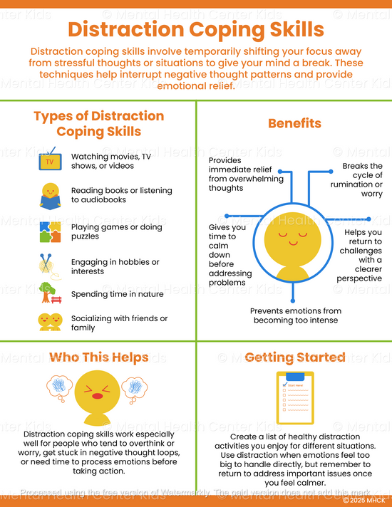 Distraction Coping Skills (PDF) – Mental Health Center Kids