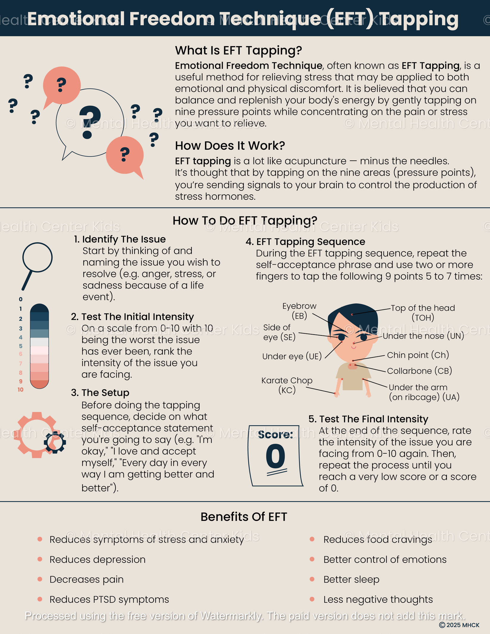Emotional Freedom Technique (PDF) – Mental Health Center Kids