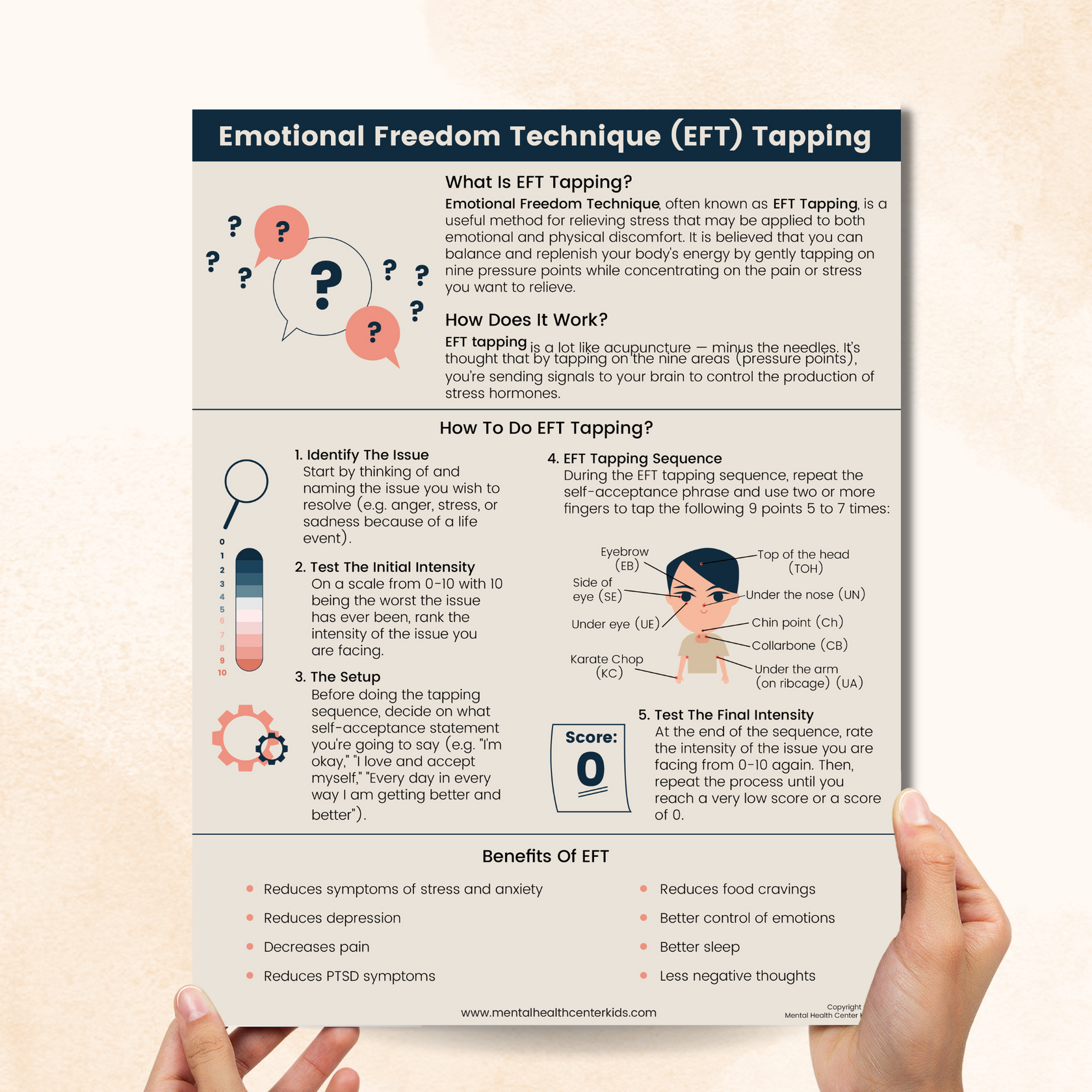 Emotional Freedom Technique (PDF) – Mental Health Center Kids