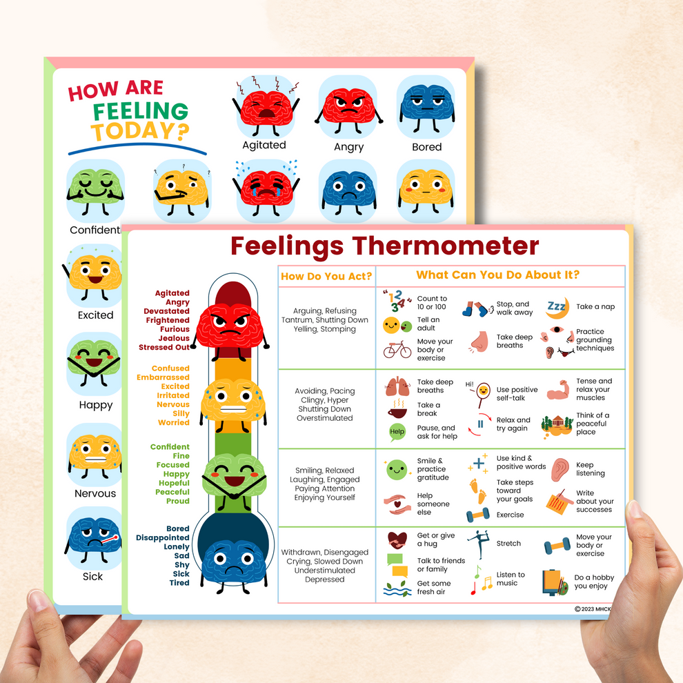 Emotions Thermometer – Mental Health Center Kids